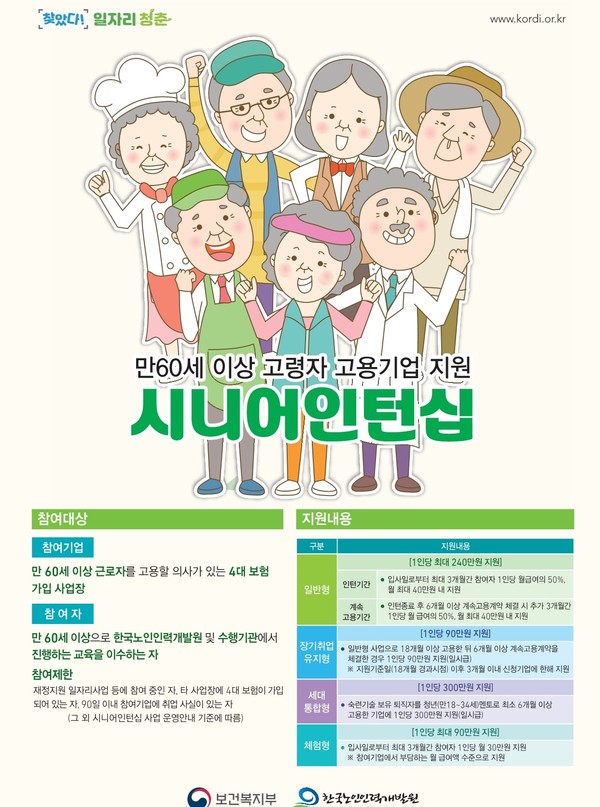 제천, ‘시니어인턴십 사업’ 참여기업 모집