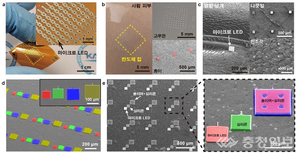 KAIST, 마이크로 LED 상용화 앞당긴다