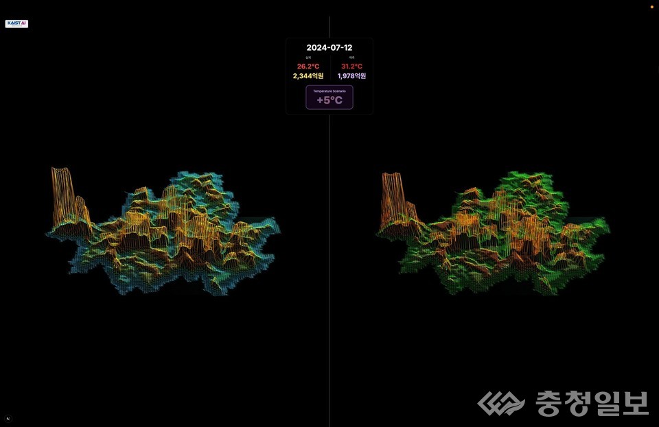 KAIST·MIT, 'Urban AI'로 도시를 다시 읽다…도시와 인공지능의 새로운 만남